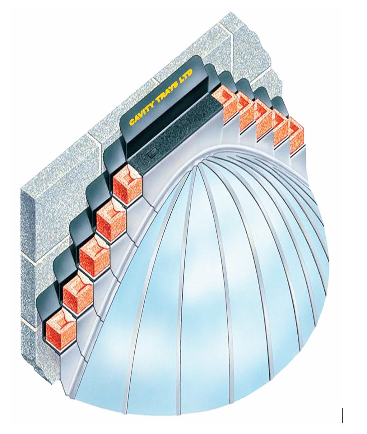 Putting Your Foot Down; Accelerate Cavity Wall Build Details – Future ...
